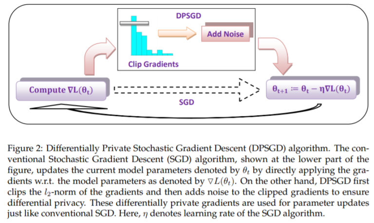 AIディフェンス研究所